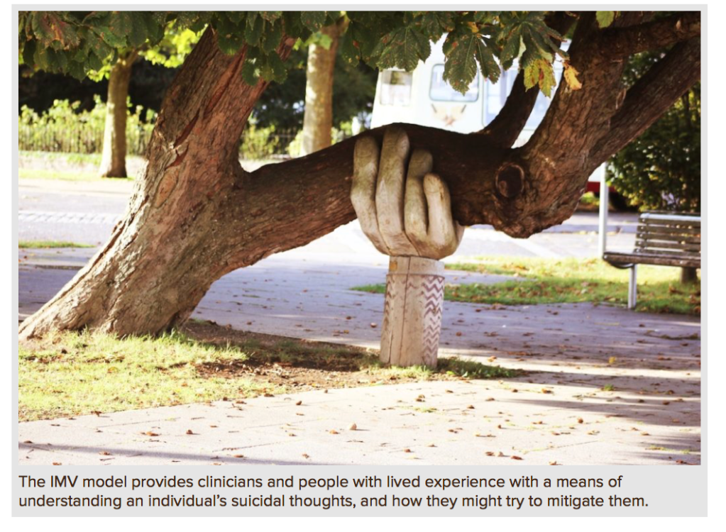 The IMV Model – Suicidal Behaviour Research Laboratory